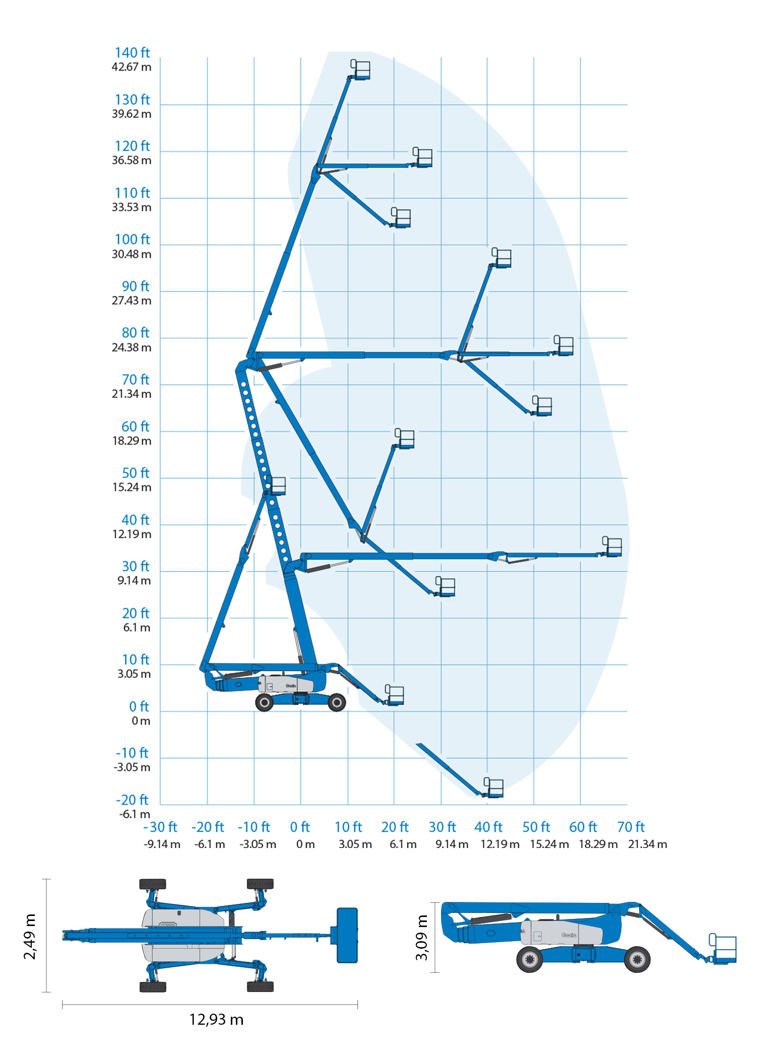 GENIE ZX135/70 - Nacelles télescopiques articulées - Duma Rent